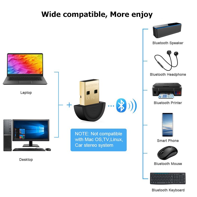 Wireless USB Bluetooth Adapter V4.0 Bluetooth Dong... – Grandado