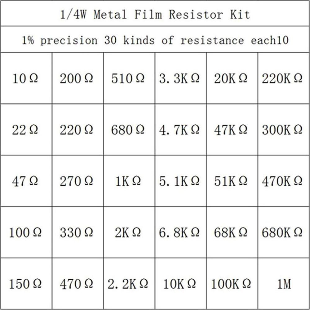 600 Pcs 30 Kinds Each Value Metal Film Resistor Pa... – Grandado