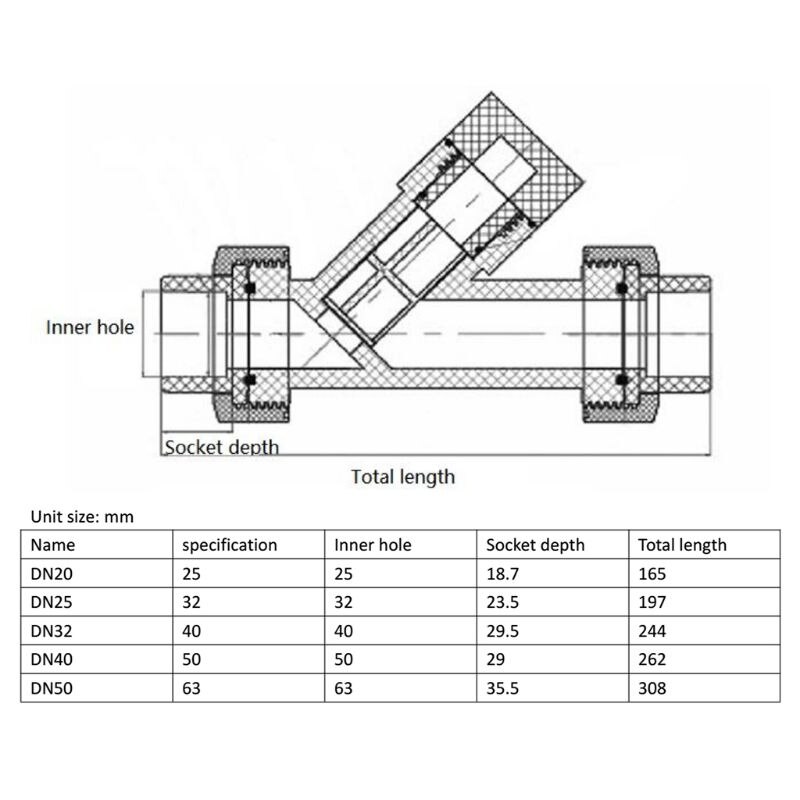 Transparent PVC Y-shaped filter fish tank PVC pipe... – Vicedeal