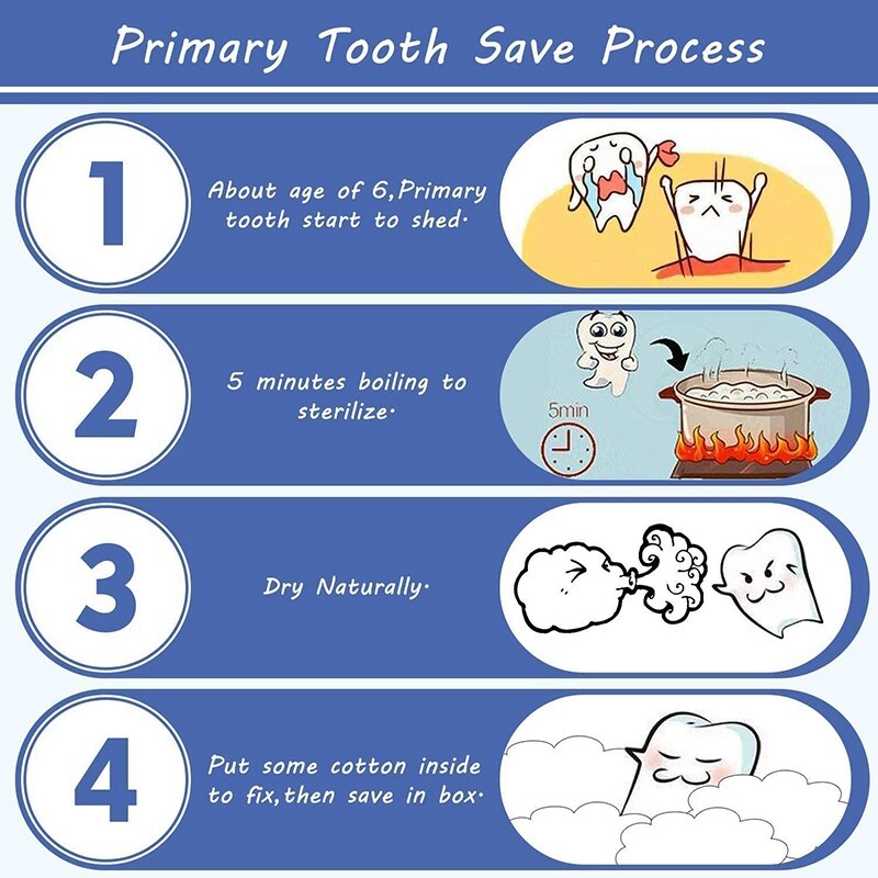 Baby Teeth Save Box, Save Organizer Milk Teeth Box... – Vicedeal