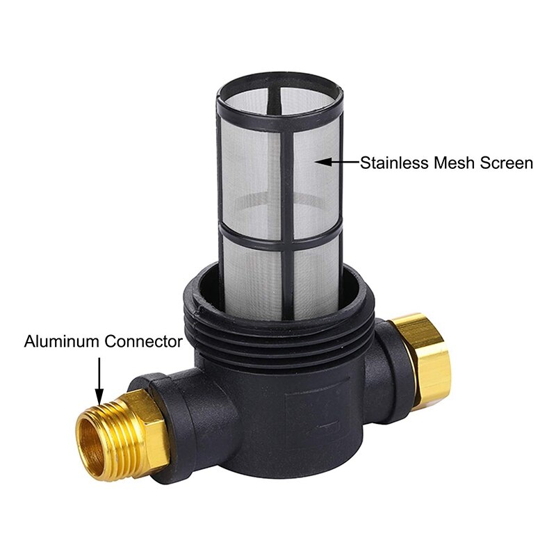 Garden Hose Filter for Pressure Washer Inlet Water... – Grandado