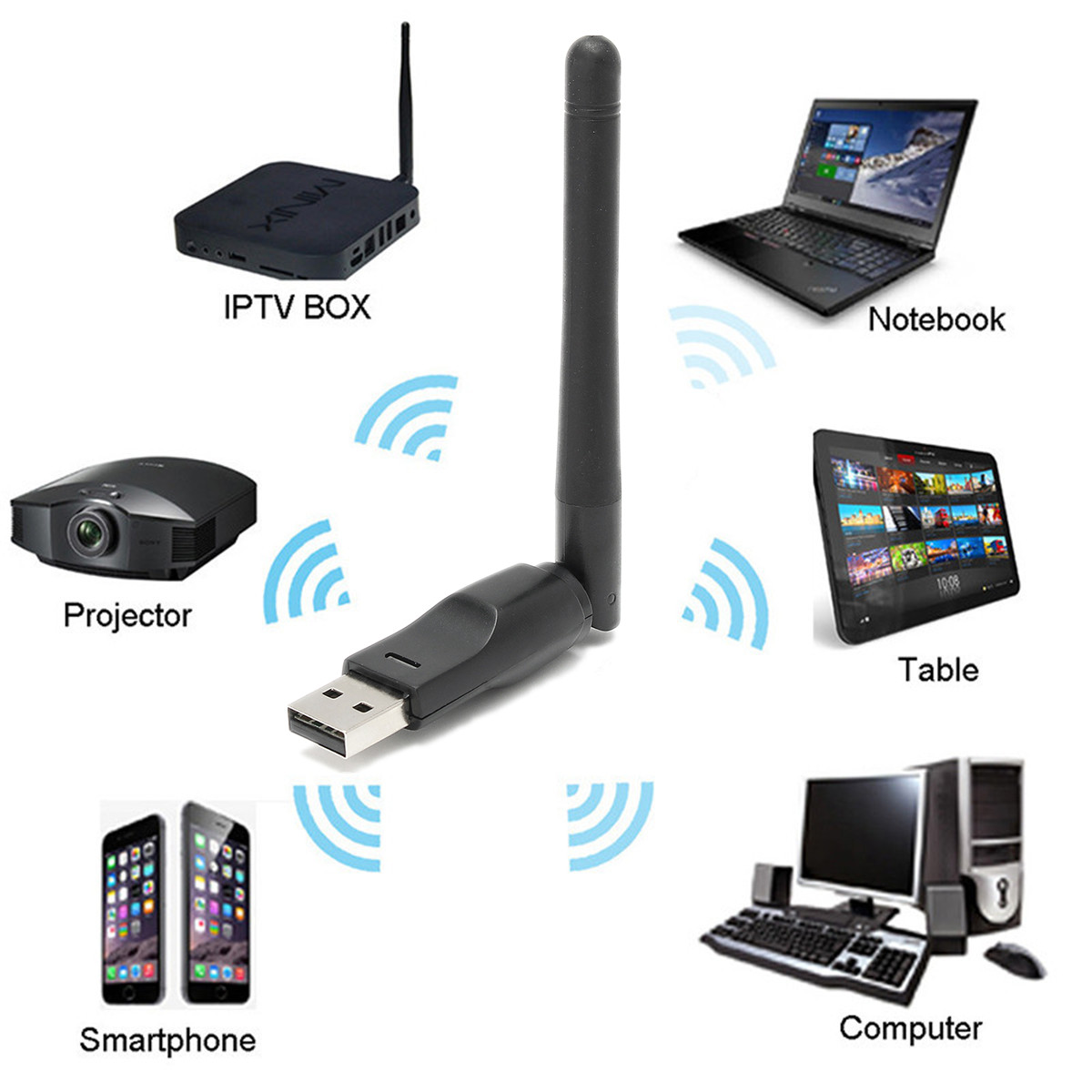 for MAG250-254 TV Box Black 1--14 Channel Mini Por... – Grandado