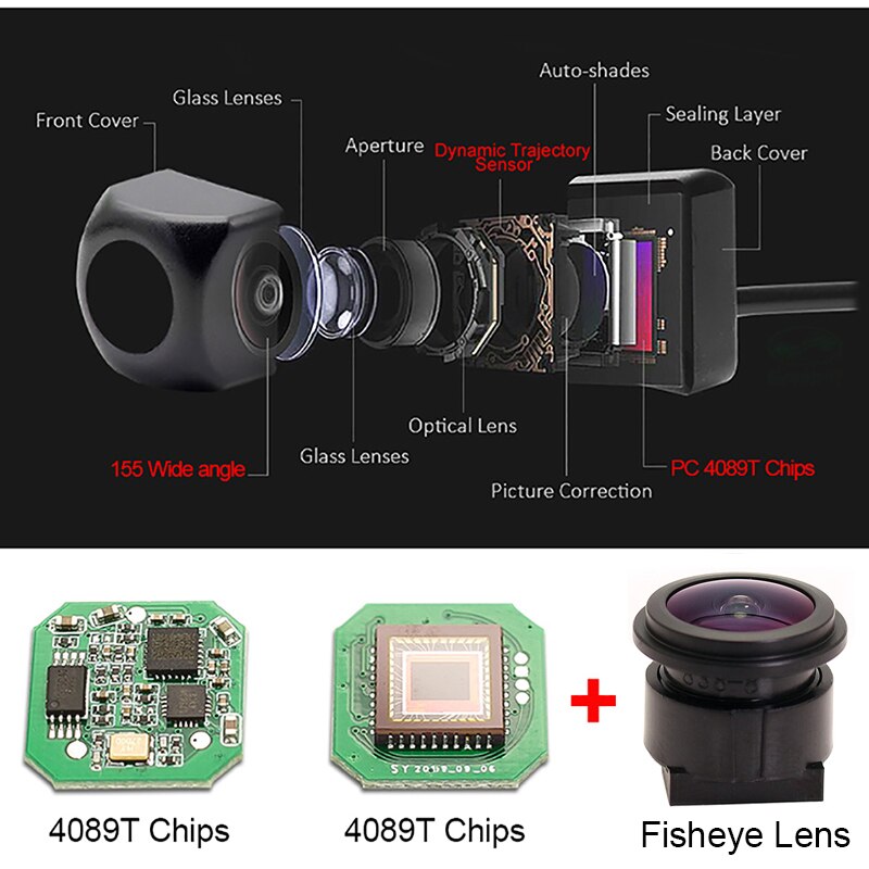 Hd 170 Graden Hoek Fisheye Dynamische Traject Park... – Vicedeal