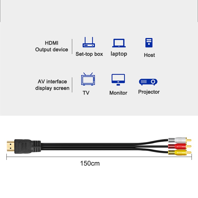 HDMI to 3RCA Video Audio Cable Converter Male to M... – Grandado