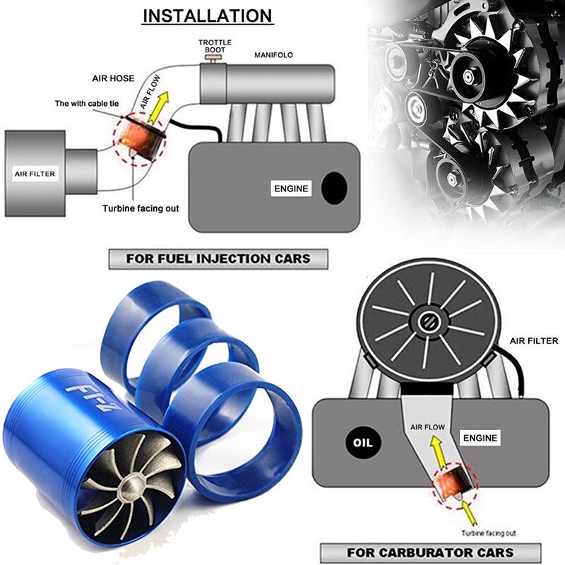 Aluminum Alloy Car Air Intake Turbonator Double Fa... – Grandado