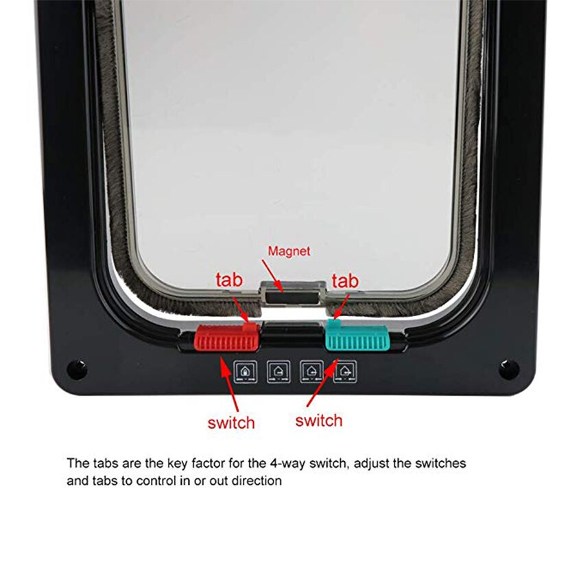 Pet Cat Flap Door with 4 Way Lock Security Flap Do... – Vicedeal