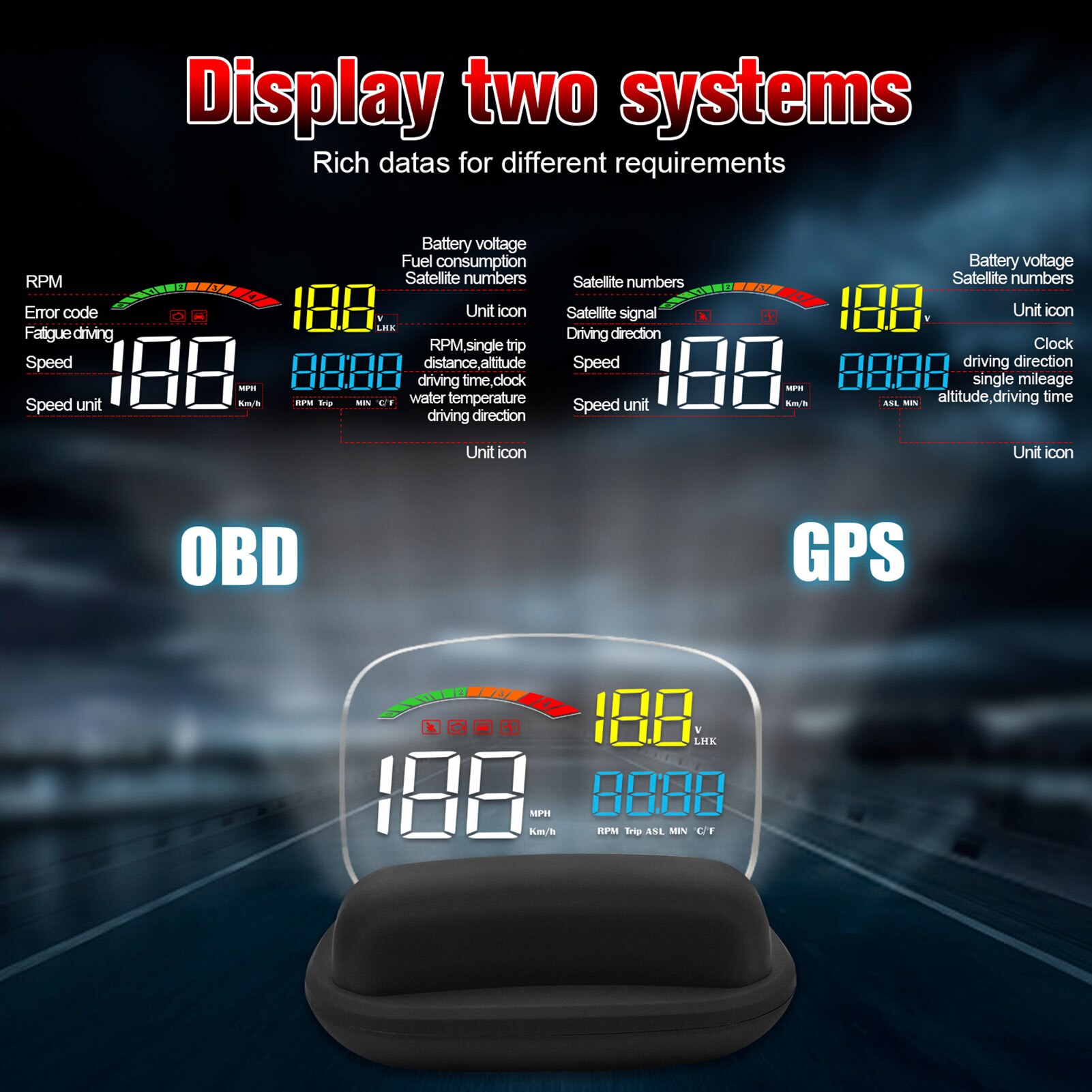 Car Head Up Display HD Universal Monitor Headup Di... – Grandado