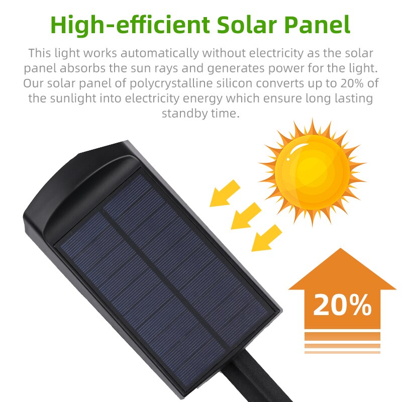 Litom 40 Led Solar Landschap Spots Waterdicht Sola... – Grandado