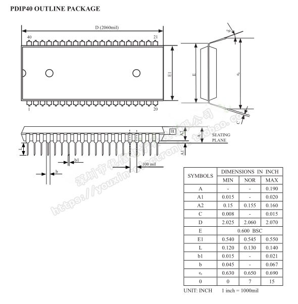 STC() STC90C516RD+40I-PDIP40 IC – Vicedeal