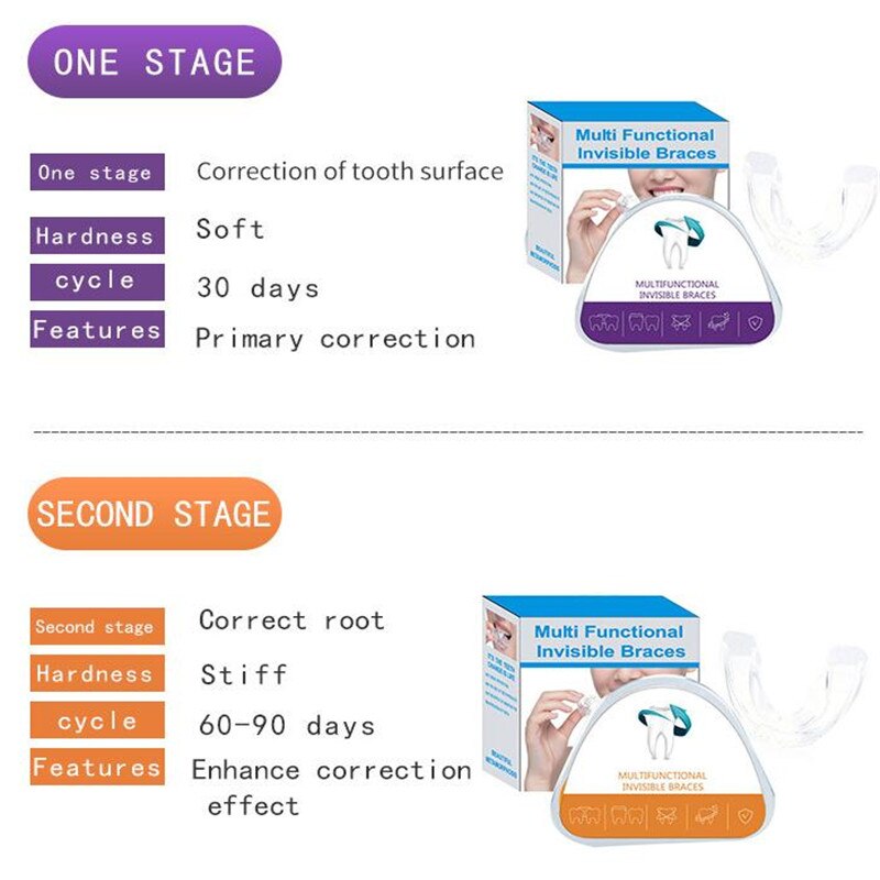 Tandheelkundige Apparaat Tand Orthodontische Beuge... – Vicedeal