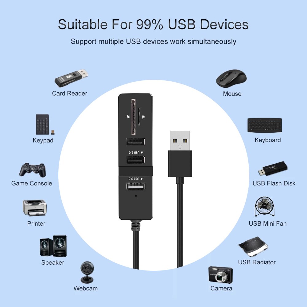 Kebidu USB 3.0 Hub High Speed Multi USB TF SD Card... – Vicedeal