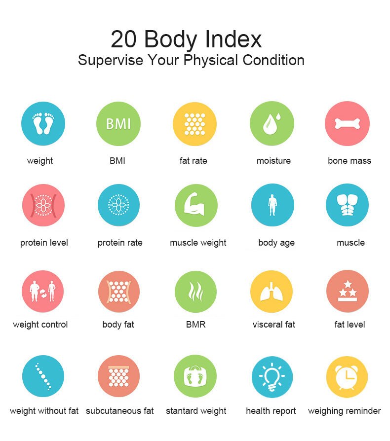 Originele iCOMON Smart Lichaamsvet Schaal Huishoud... – Grandado