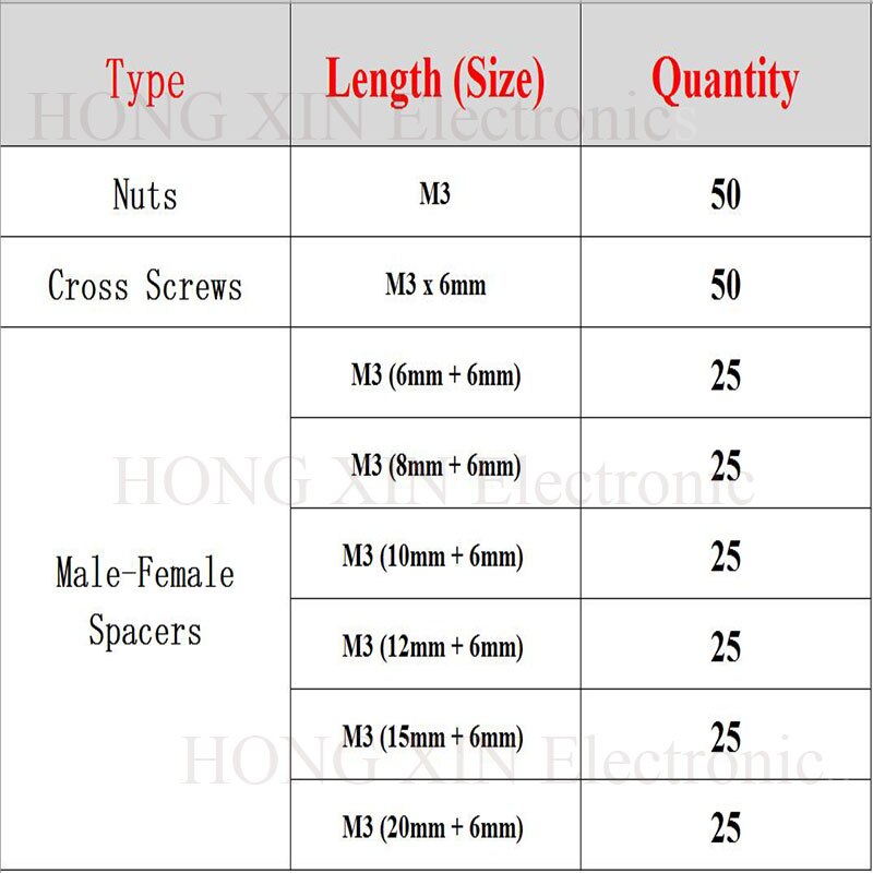 250Pcs M3 Male-Female Spacers Standoff PA66 PCB Th... – Grandado