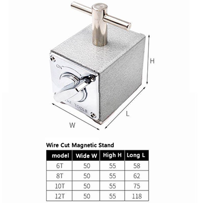 Magnetic Base Wire Cutting Magnet Base Industrial ... – Grandado