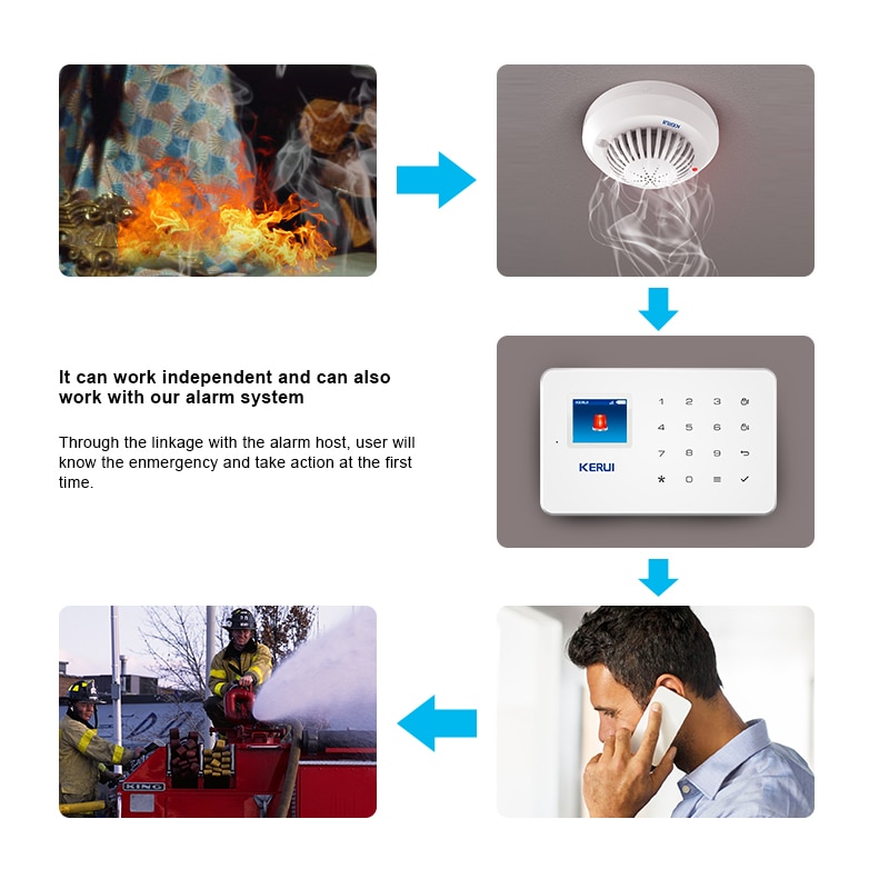 KERUI SD03 istruzioni vocali ad alta sensibilità r... – Grandado