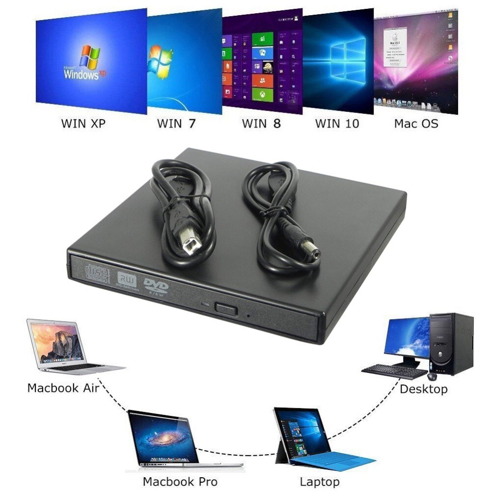 USB 2.0 External DVD Drive for HP Dell Sony Laptop... – Grandado