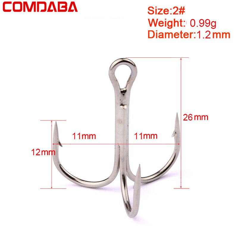 COMDABA 50pcs/lot 1Fishing Hook High Carbon Steel ... – Grandado