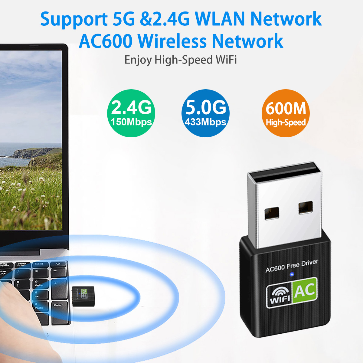 Fonken 600Mbps 2.4Ghz 5Ghz Dual Band Usb Wifi Adap... – Vicedeal