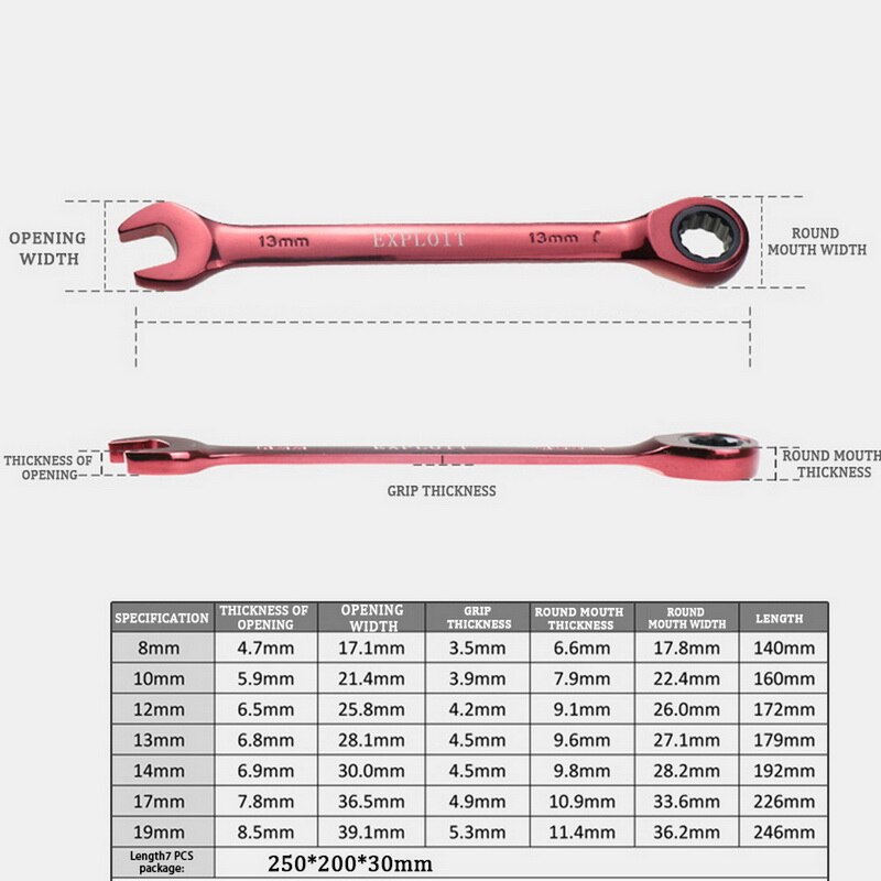7 Pcs Kleur Ratelsleutel Multifunctionele Dual-Pur... – Grandado
