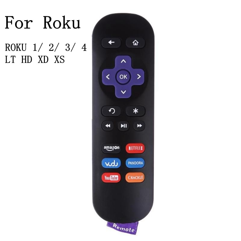 Control remoto Universal para Roku Control remoto ... – Grandado