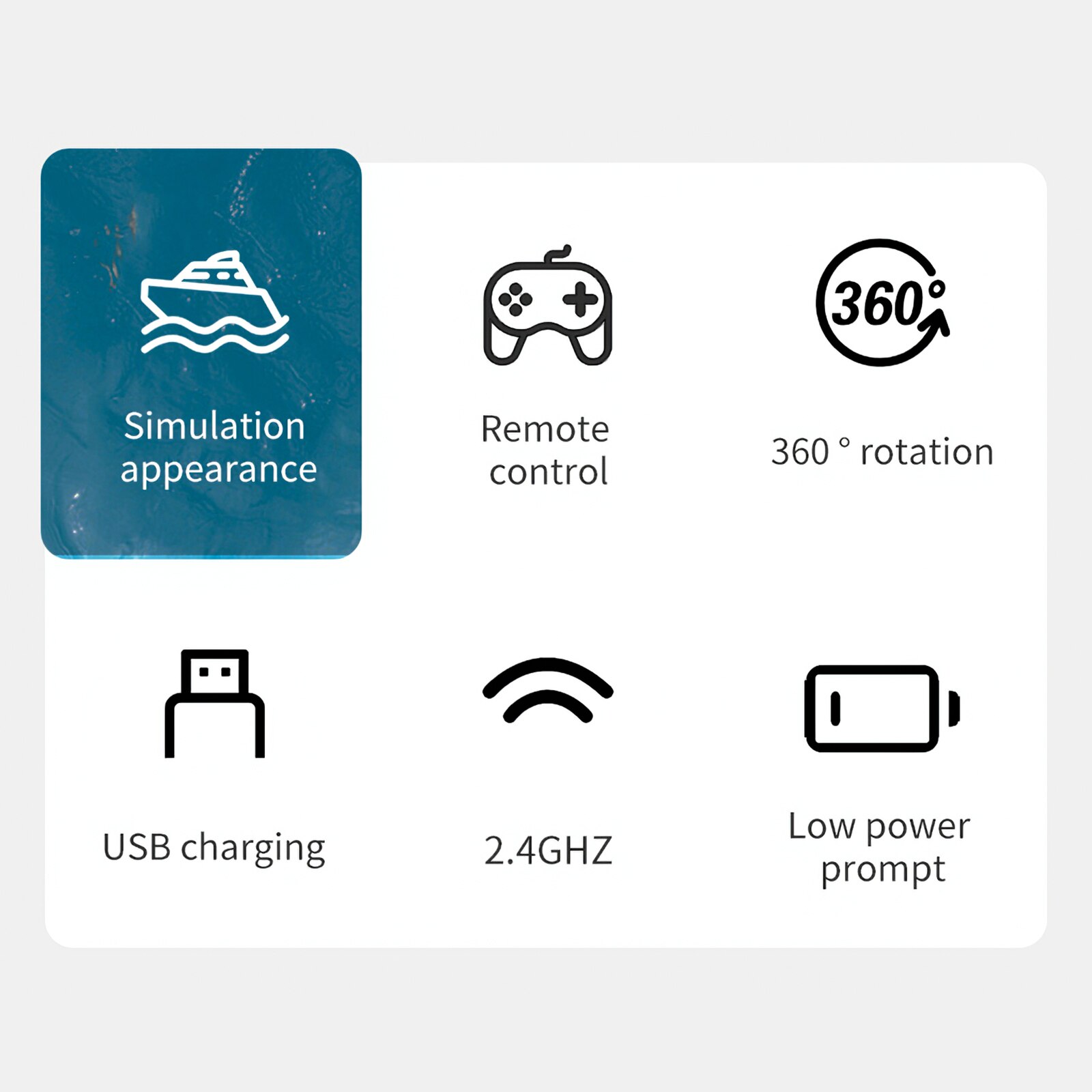 Simulatie Boot Uiterlijk 2.4Ghz Miniatuur Afstands... – Grandado
