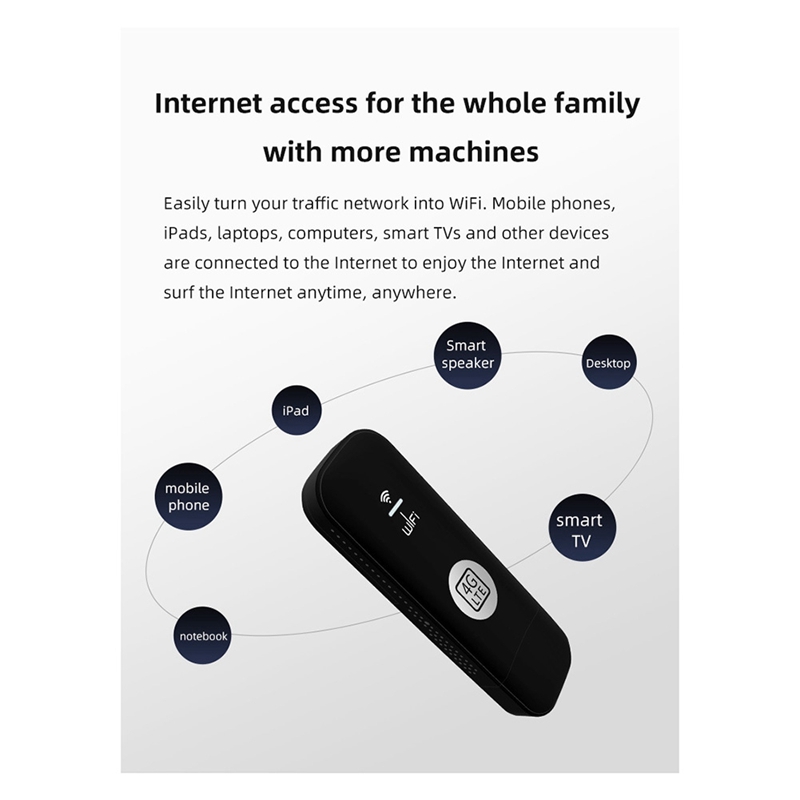 4g usb wifi-modem 150 mbps med sim-kortplats 4g lt... – Grandado