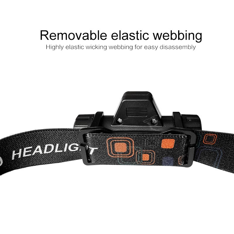 USB XPE+COB LED Headwear Light Mini Portable Headl... – Grandado