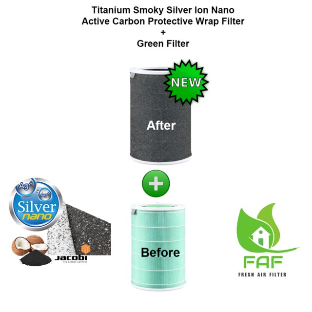 Xiaomi Mi Air Purifier Compatible with Green Hepa ... – Vicedeal