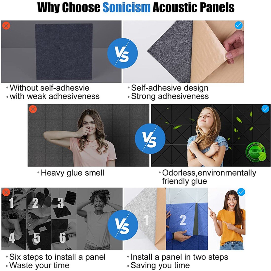 12 Pack Self Adhesive Acoustic Panels,Acoustic Foa... – Vicedeal