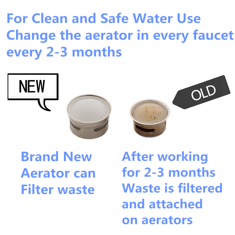 Aqwaua Bathroom Accessories Faucet Aerator 20MM Ma... – Grandado