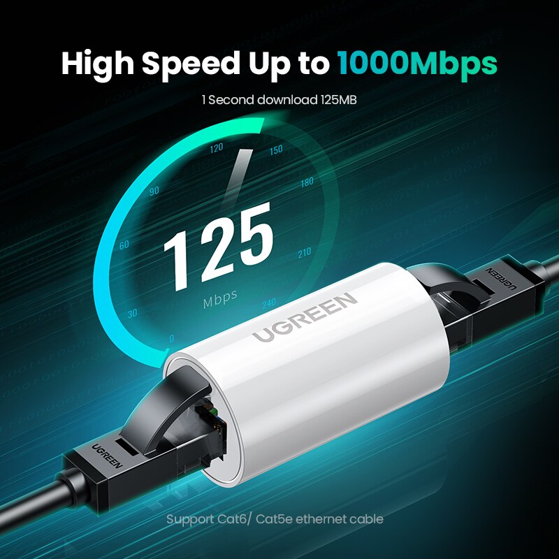 Ugreen RJ45 Ethernet Adapter 8P8C Weibliche zu Wei... – Grandado