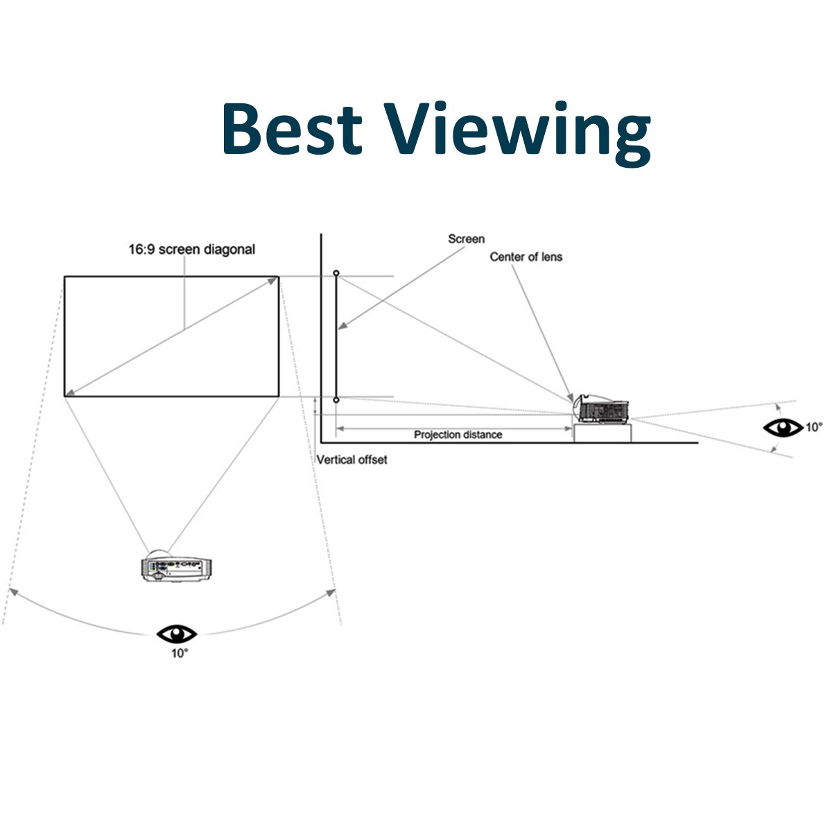 16:9 Projector Simple Curtain Screen 50 63 72' 84 ... – Grandado