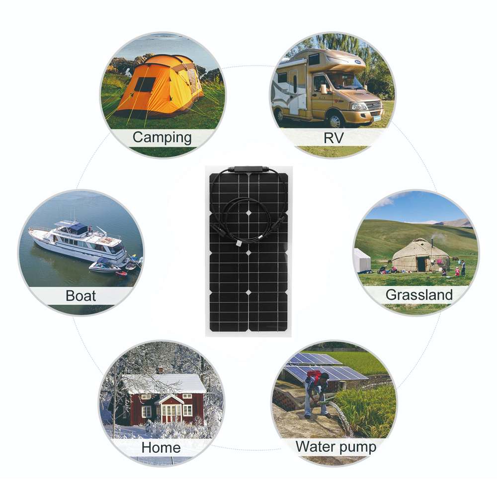 30W Solar Panel Kit Complete 12/24V With 30A/60A/1... – Grandado