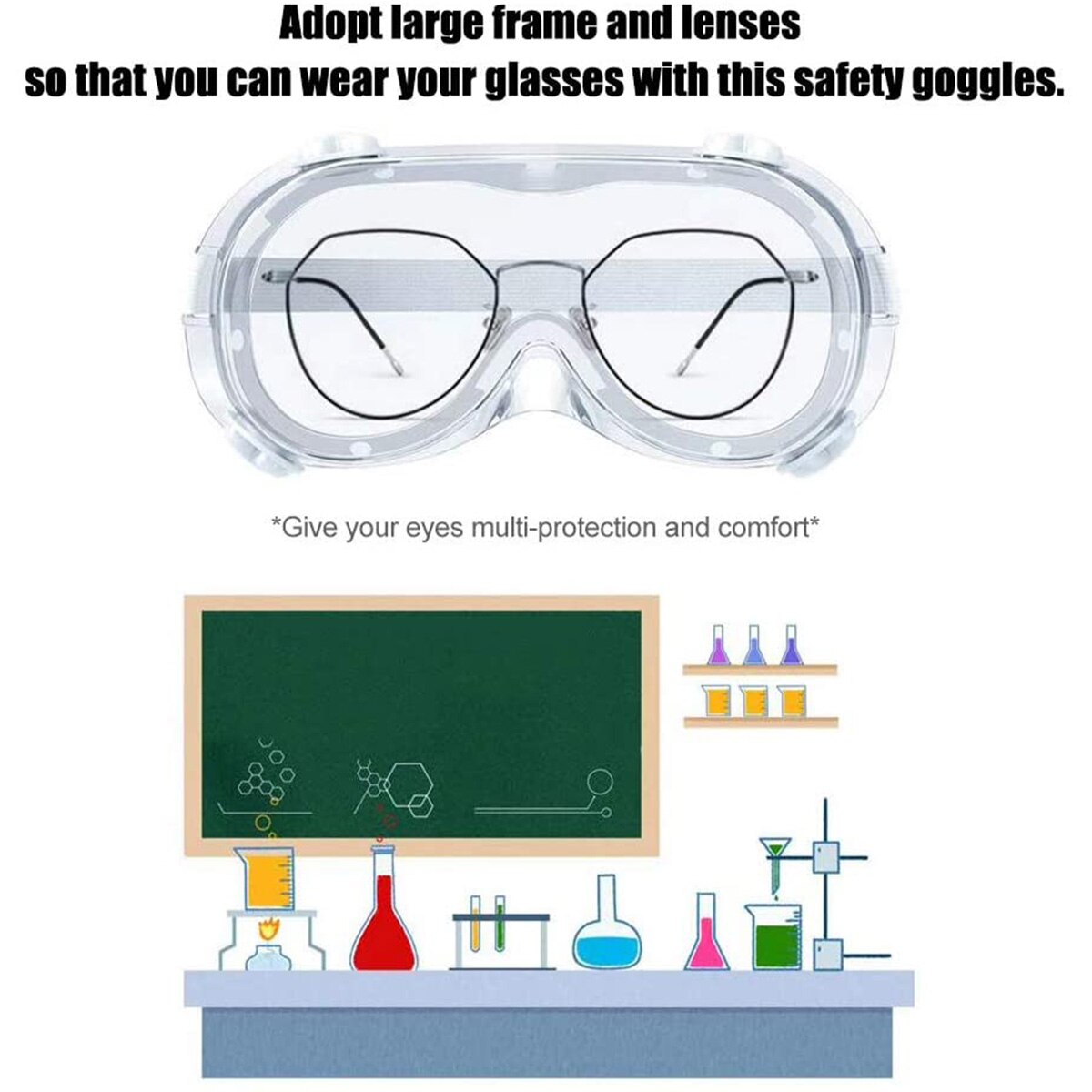 Safety Goggles Anti Fog Dust Anti virus Splash-pro... – Grandado