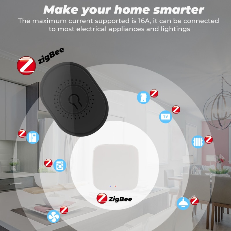 Tuya Zigbee Smart Switch Hub Gateway Support Two W Grandado