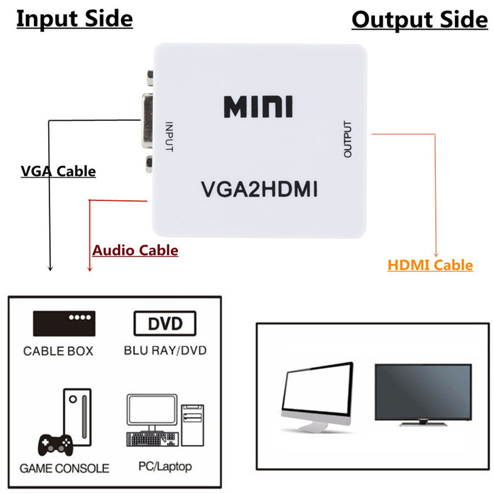 Hdmi-Comaptible Naar Av Converter Av/Cvsb L/R Vide... – Vicedeal