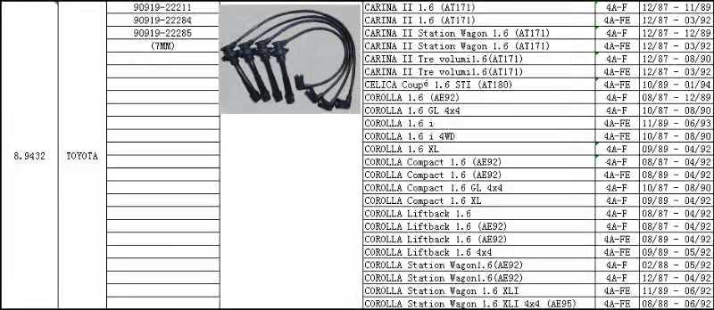 Onesimus Ontsteking Kabel Set Oem 90919-22211/2228... – Vicedeal
