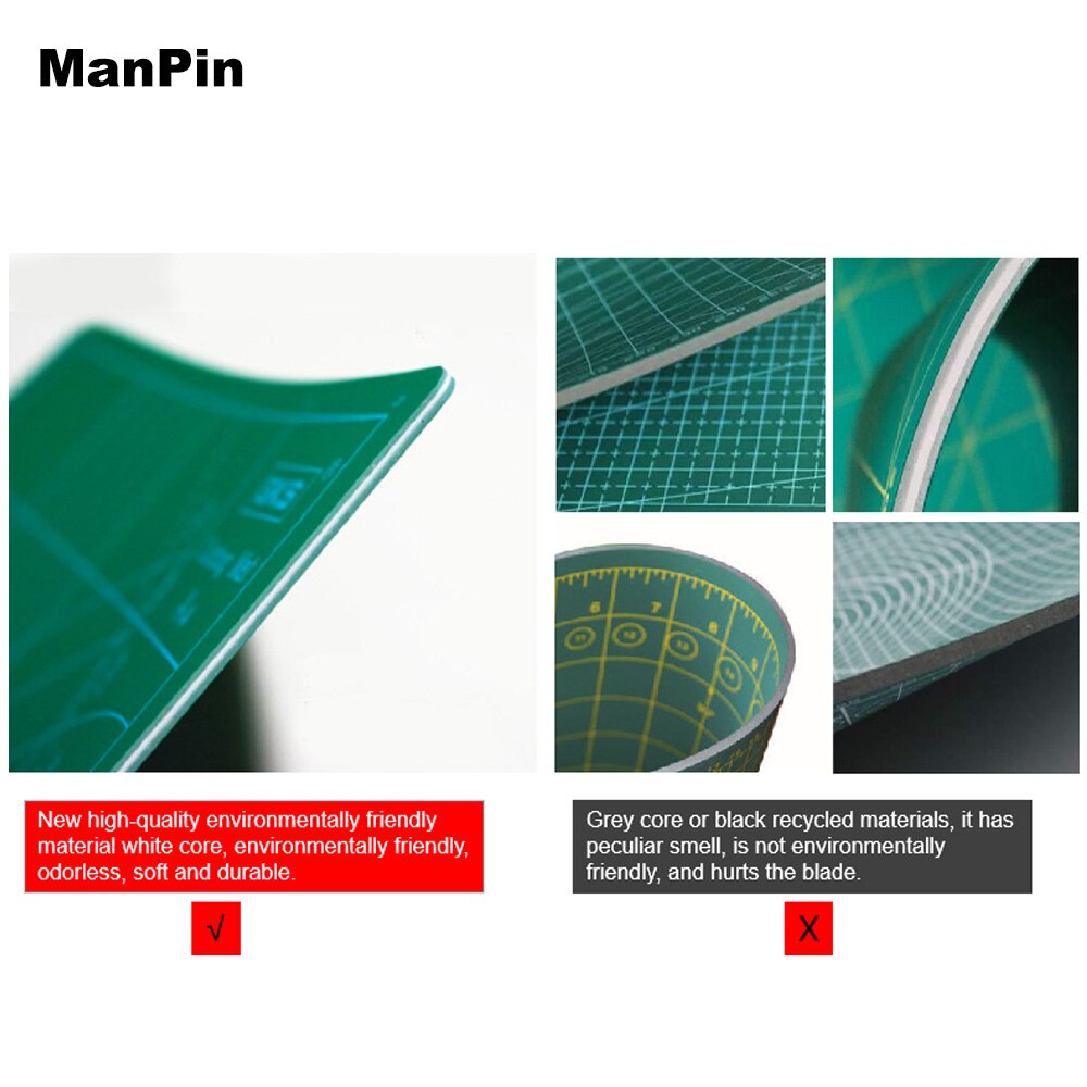 A2 A3 A4 A5 PVC Cutting Mat Table Mouse Pad Sculpt... – Grandado