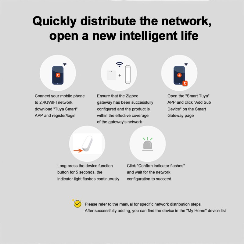 Tuya Zigbee Smart Light Sensor Wireless Brightness... – Grandado