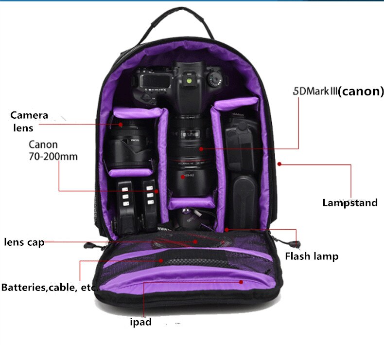 Multi-Function Backpack Photographer Camcorder Cam... – Grandado