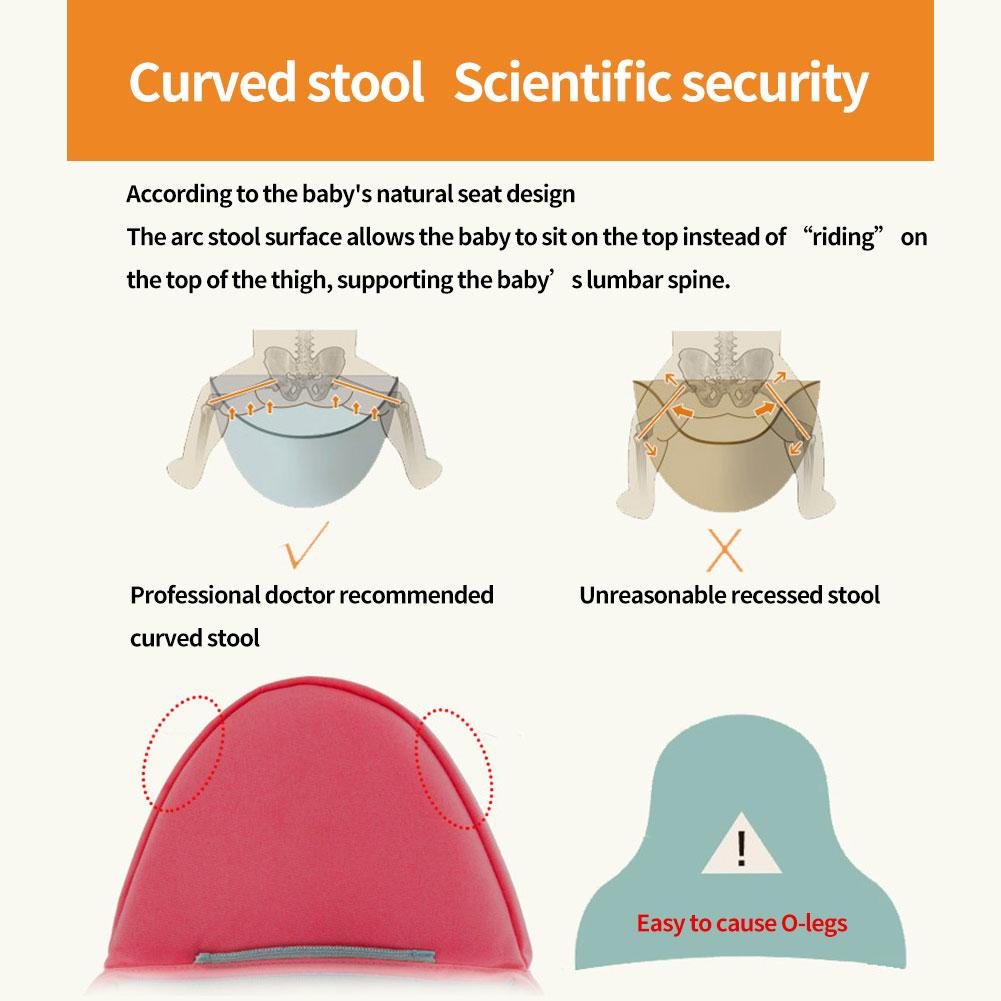Baby Waist Stool Hip Seat Carrier Multi-Function B... – Vicedeal
