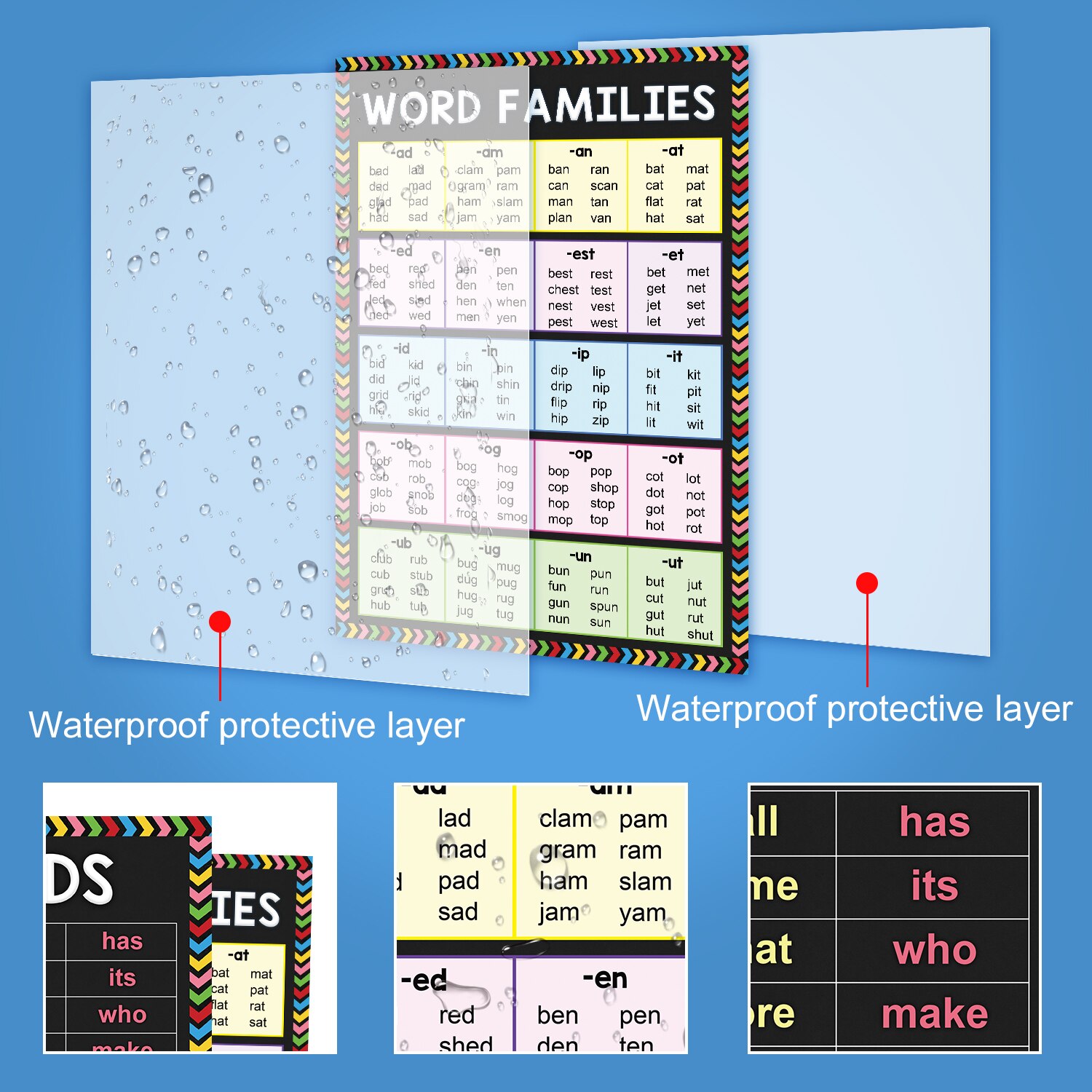 2 Pcs English Sight Words Phonics word Families ki... – Vicedeal