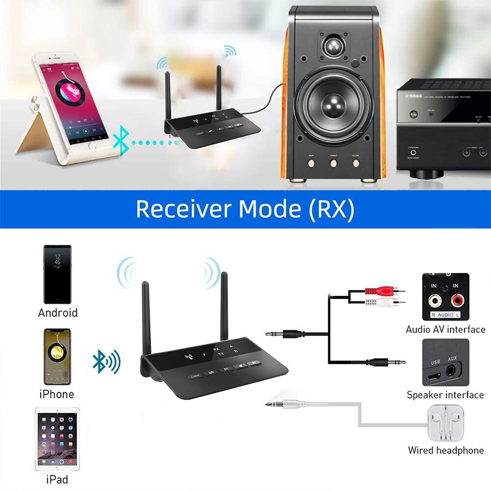 80M Bluetooth-compatible 5.0 Transmitter Receiver ... – Vicedeal