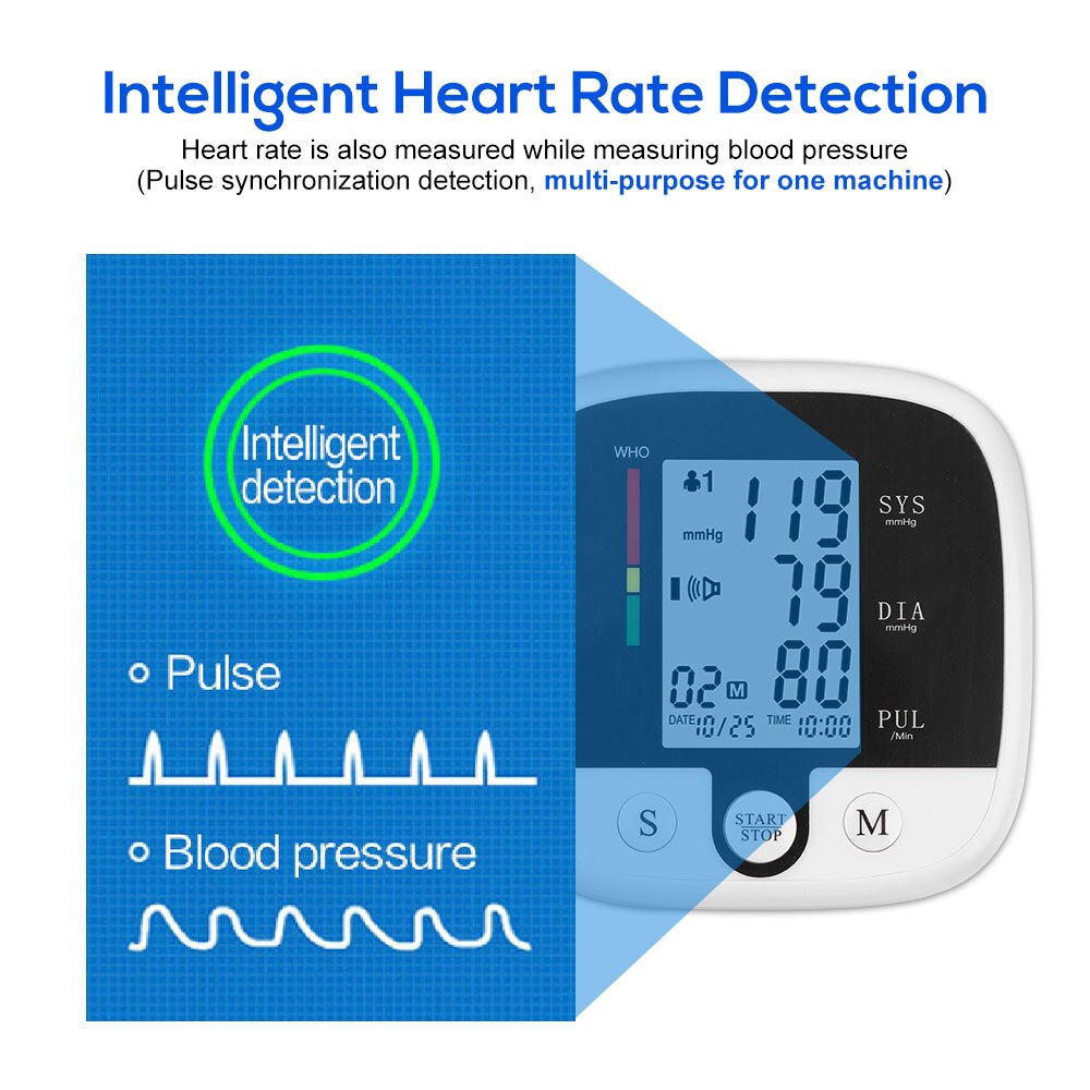 Health Care USB Upper Arm Wrist Automatic Monitor ... – Grandado