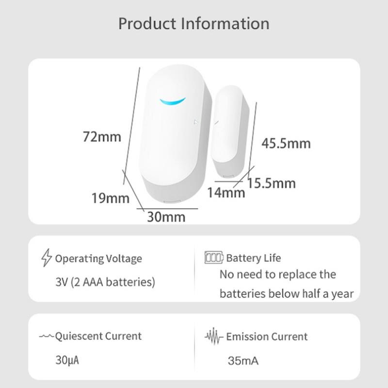 Nueva Tuya WiFi inteligente Sensor de puerta Puert... – Grandado