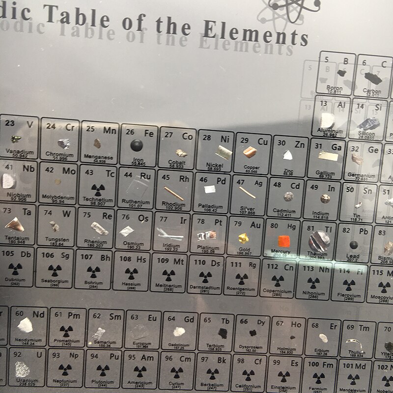 Acrylic Periodic Table Display With Real Elements ... – Grandado