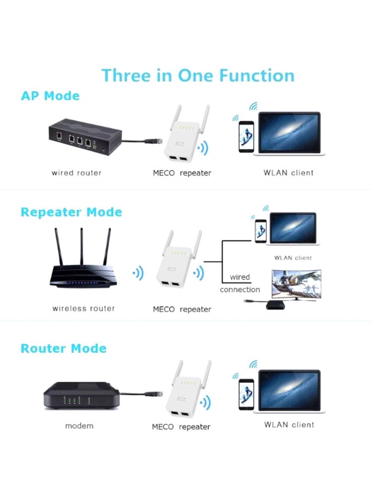 1200Mbps 2.4GHZ 5GHZ Dual-Band Extender Wireless S... – Vicedeal