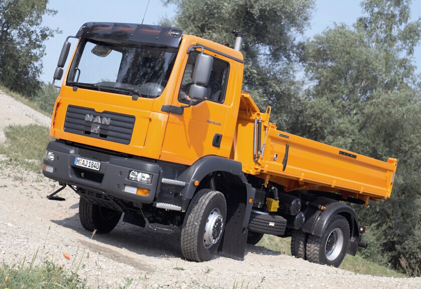 1 STKS BUITEN DEURKLINK VOOR MAN TRUCK 81626416081... – Grandado