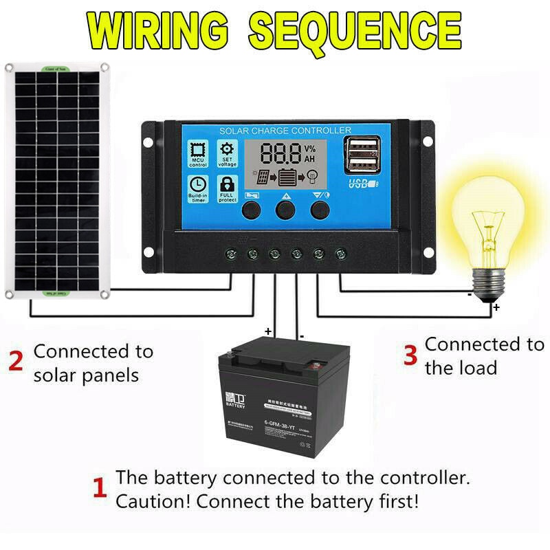 100W Solar Panel Battery Charger USB Kit Complete ... – Vicedeal