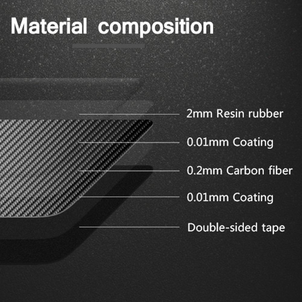 Carbon Fiber Decoration Cap Lamp Sticker Cover For... – Grandado